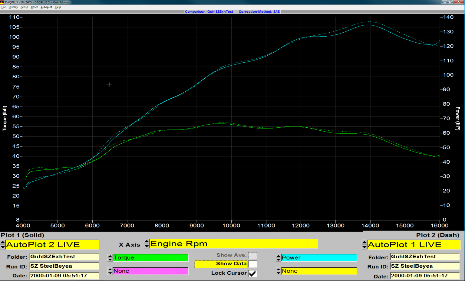 Reversed Throttle Bodies Myth- BUSTED! - Guhl Motors
